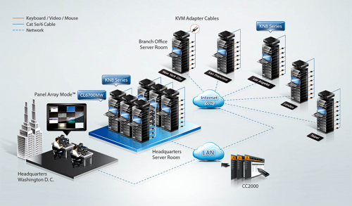 에이텐코리아, 2배 빠른 전송 기능 갖춘KN8 시리즈 출시
